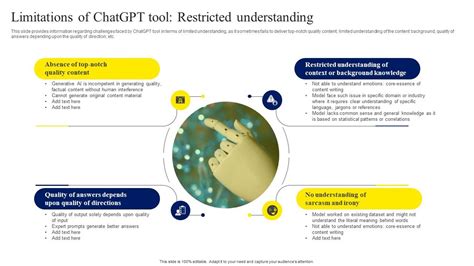Limitations Of Chatgpt Tool Restricted Understanding Chatgpt Openai