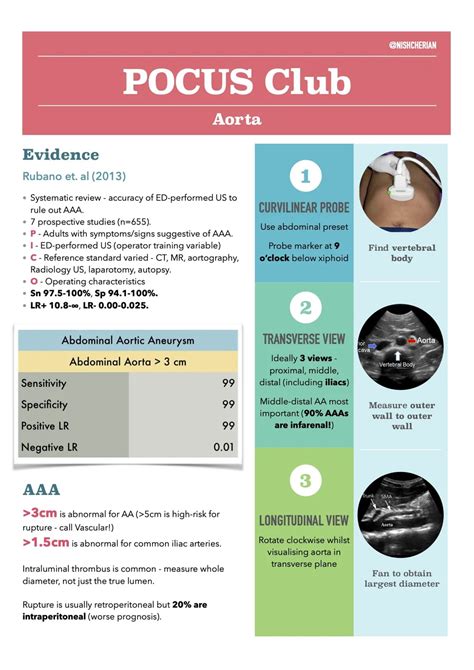 Pocus Club — Pocus Uk