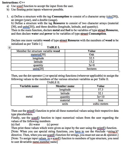 Solved Instructions C A Use Scanf Function To Accept The Chegg