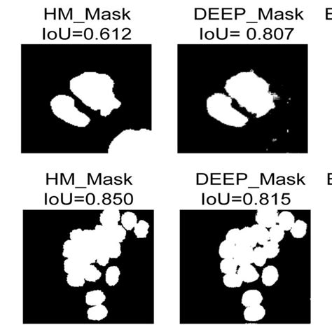 comparison between hm deep and ensemble results download
