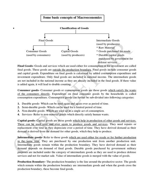 Basic Concepts Of Macroeconomics Pdf