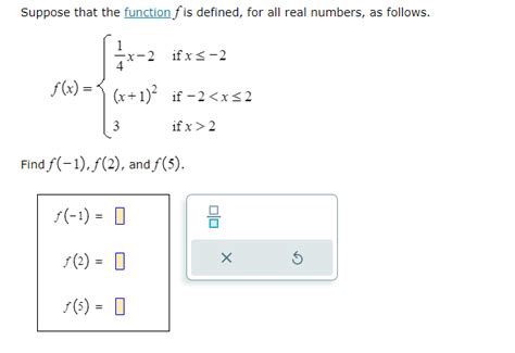 Solved Suppose That The Function F Is Defined For All Real Chegg Com