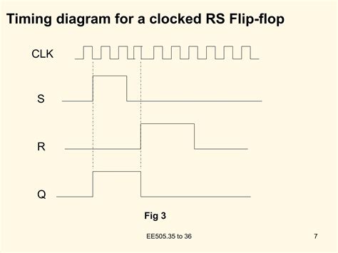 Switching Theory And Logical Design For Ece PPT