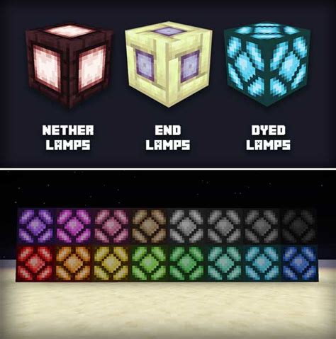 Redstone Lamps Plus Mod For Minecraft And