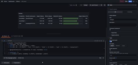 How To Display Values From Rows As Data In Columns In A Table Using Data Transformation