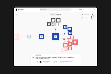Knowledgr Blockchain Driven Platform Cleverºfranke