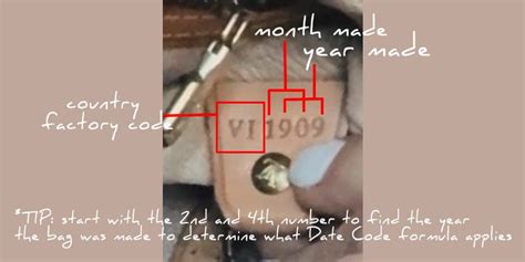 How To Read Lv Date Code