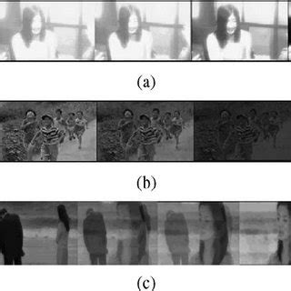 Sobel Edge Detection A Sobel Mask Operation B Applying Direction Download Scientific