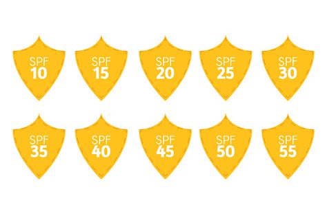 자외선 차단제 제품의 아이콘입니다 흰색 배경에 격리 된 플랫 Spf 자외선 차단 아이콘 세트입니다 Spf 30 50 태양 자외선