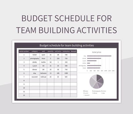 Free Team Building Templates For Google Sheets And Microsoft Excel Slidesdocs