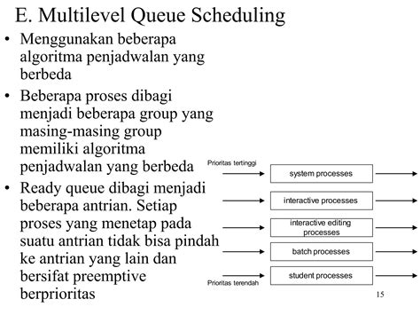 V Penjadwalan Proses 1ppt