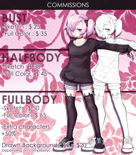 K Rha Hobbyist Digital Artist Deviantart