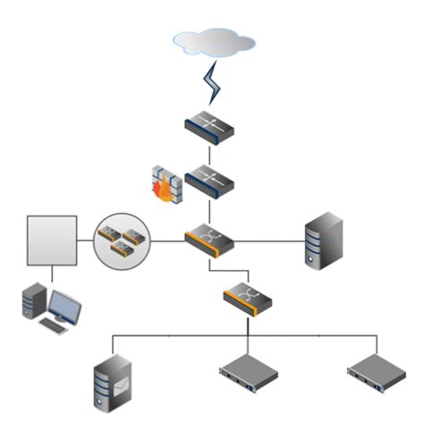 Office Admin Flow Diagram Addteq The Top DevOps Tools Software Team Products