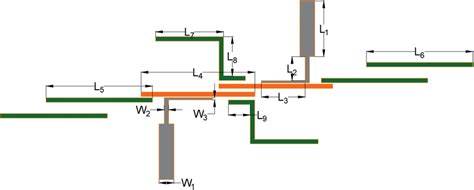 Coupling Diagram Of The Proposed Quad‐band Multiband Bandpass Filters Download Scientific
