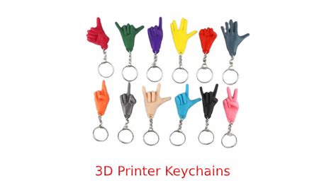 How To Make 3d Printed Keychains A Step By Step Tutorial