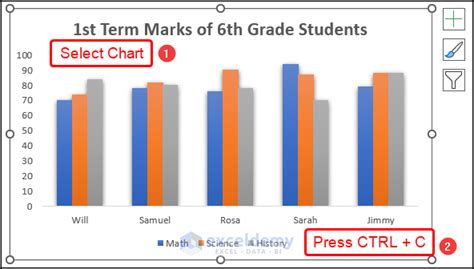 How To Copy Chart Without Source Data And Retain Formatting In Excel 2 Simple Methods