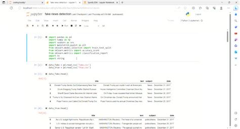 Hello Connection I Have Successfully Completed Task4 Fake News… Pooja Pandey