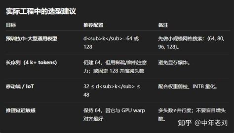 为什么常见 Transformer 把 每个注意力头的向量维度（d K ）设成 64？ 知乎
