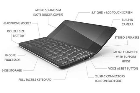 Gemini PDA Keyboard Mobile Device With Android And Linux Gadgetsin