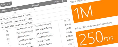 Demos UI Controls And Frameworks DevExpress