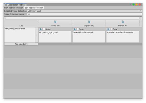 A Comprehensive Guide To Unity Localization Phrase
