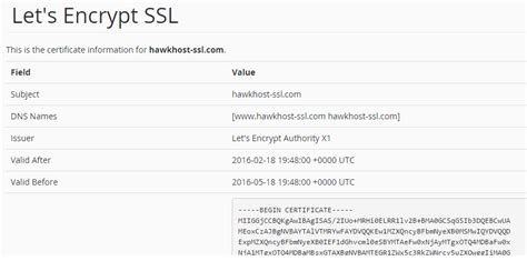 Free Ssl Certificates Lets Encrypt Now Hawk Host