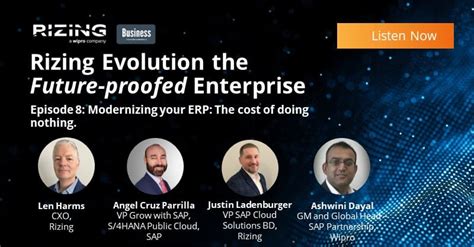 Rizing Evolution Podcast Rizing