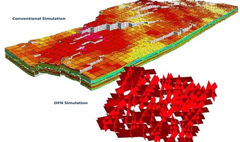 New Software Tool Improves Fractured Reservoir Characterisation And