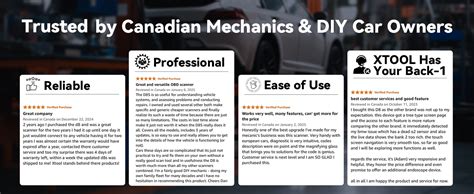 Xtool D9s Pro Ecu Programming And Coding Scan Tool 2025 Bi Directional Obd2 Scanner With Topology