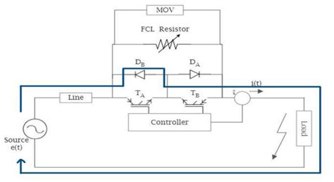 Schematic Diagram Of Limit Switch Wiring Flow Schema