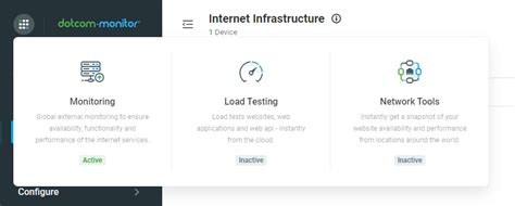 Review Monitoring With Dotcom Monitor Itek Blog