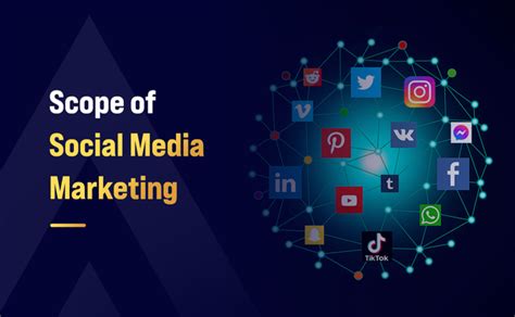 What Is The Scope Of Marketing