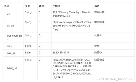 java“牵手”易贝商品列表数据，关键词搜索易贝商品数据接口，易贝api申请指南