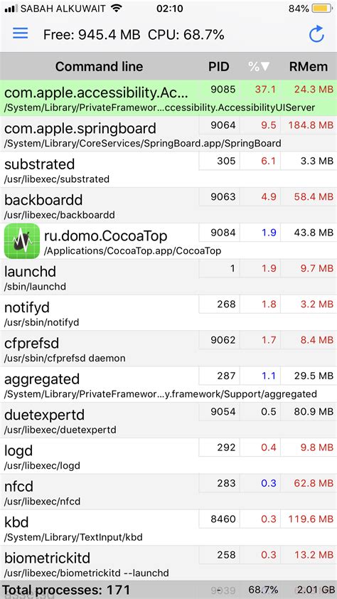 High Cpu Usage After Unc0ver 30 · Issue 323 · Pwn20wndstuffundecimus · Github