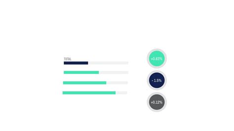 Computer Screen With Bar Chart Google Slide Theme And Powerpoint Template Slidedocs