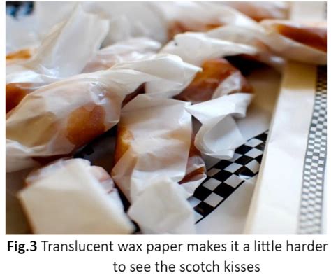 Light And Color Lesson HelpTeaching