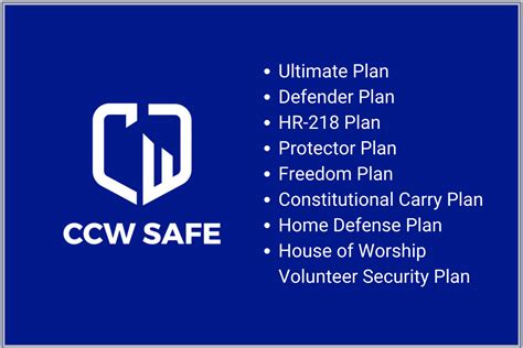 CCW Safe Review Concealed Carry Society