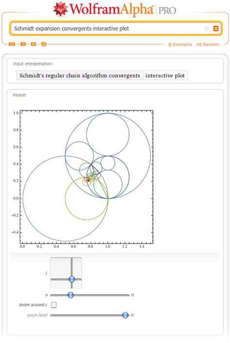 Computational Knowledge Of Continued Fractions—wolframalpha Blog
