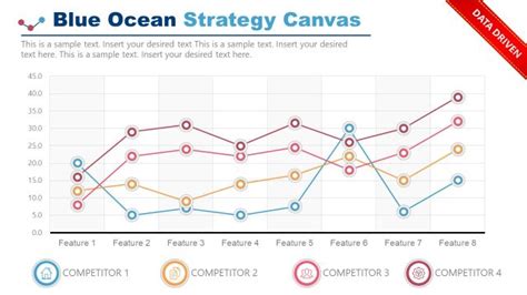 Line Chart Templates For PowerPoint