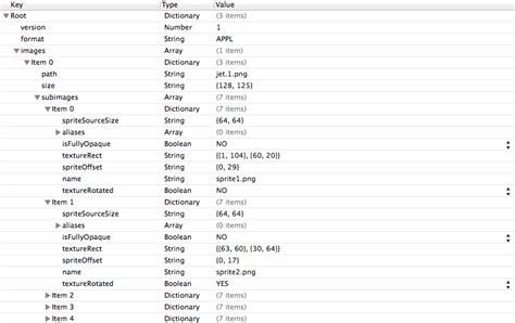 Game Development Tutorial Swift And Spritekit Part 3 Texture Atlases
