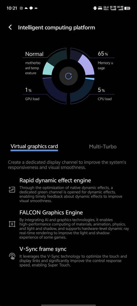 Intelligent Computing Platform Rvivo
