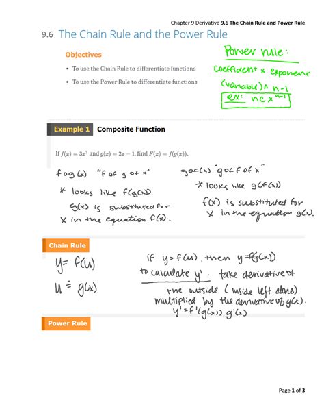 Chain Rule And Power Rule MAT Chapter Derivative The Chain Rule And Power Rule