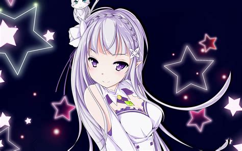 Emilia Re Zero Hd Wallpapers
