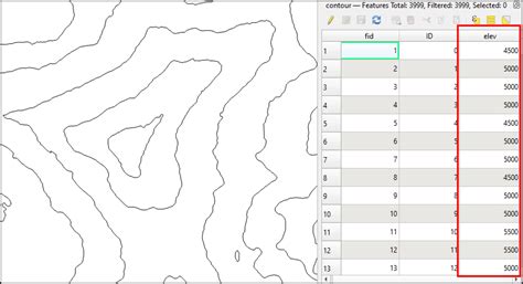 mastering gdal tools full course