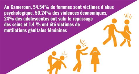 Lanimation Au Service De La Sensibilisation Waanda Stoudio