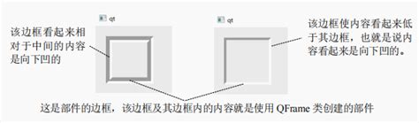 qt qframe容器 csdn博客