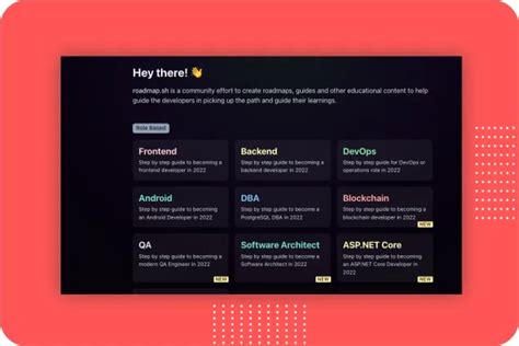 5 Web Yang Akan Anda Sukai Sebagai Developer Baraja Coding
