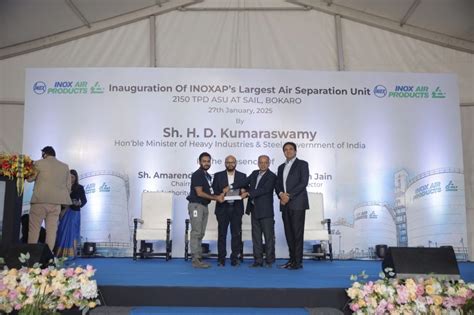 Engineering Learning Growth Milestone Satyaranjan Swain