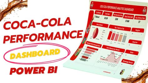 humayun hafeez on linkedin powerbi dataanalytics cocacola