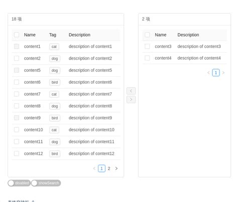 数据录入 Transfer穿梭框 《ng Zorro（ant Design Of Angular）v820 组件文档》 书栈网 · Bookstack